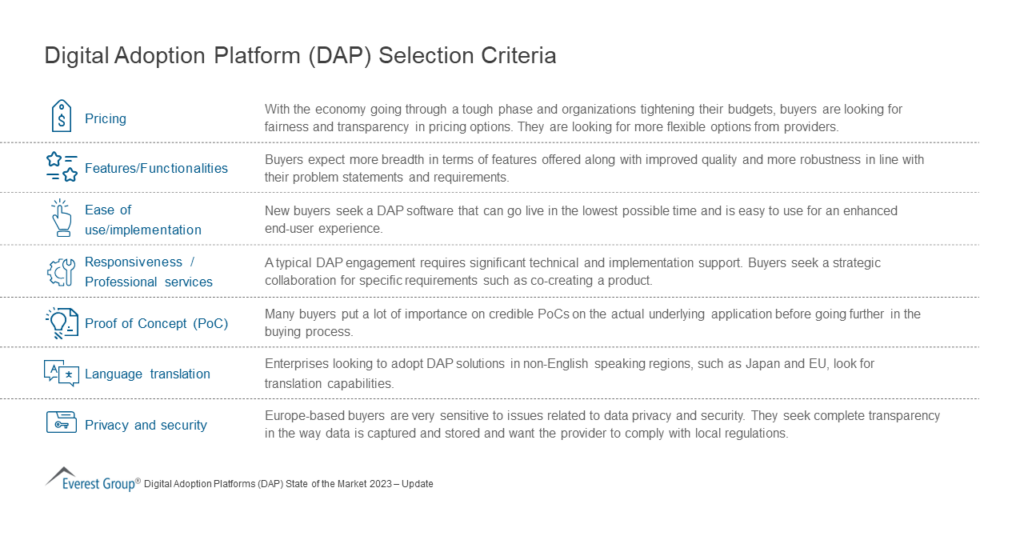 Digital Adoption Platform Dap Selection Criteria Market Insights™ Everest Group