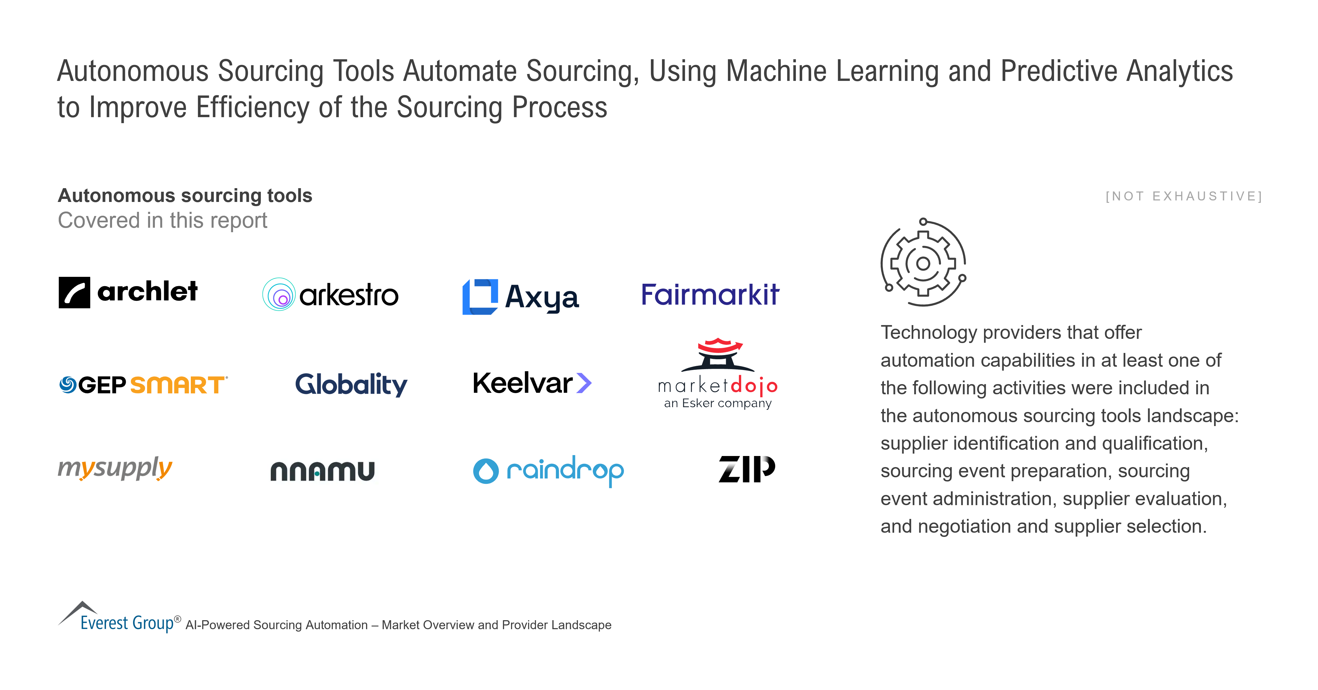 Autonomous Sourcing Tools Automate Sourcing - Everest Group Research Portal